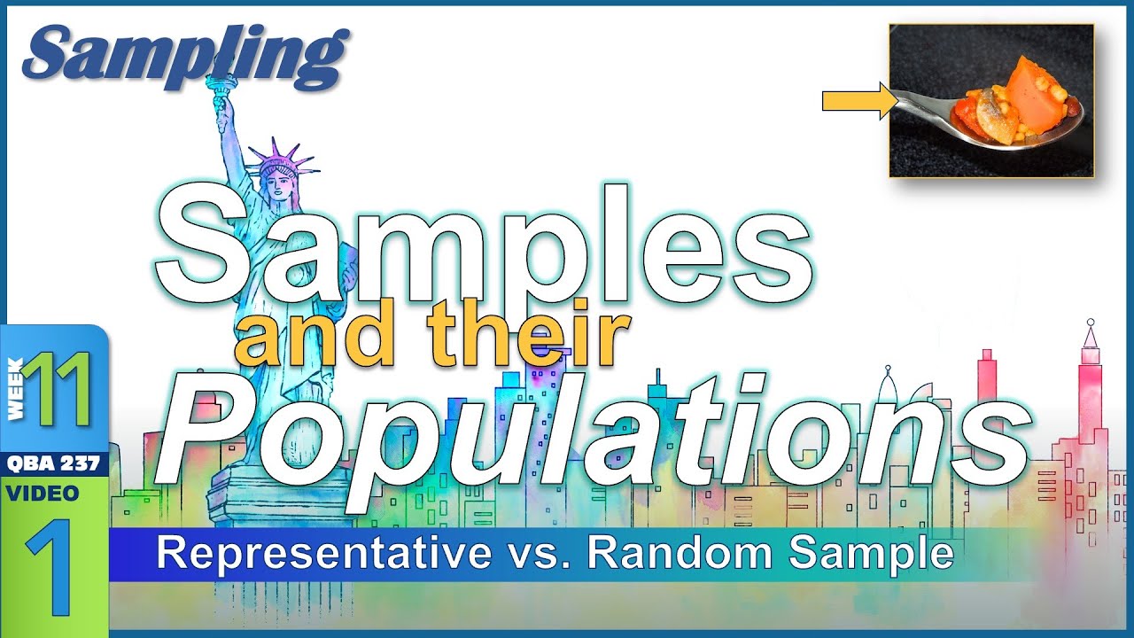REPRESENTATIVE Samples and their Populations: Point Estimators (11-1 ...