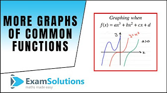 Graph Transformations - YouTube