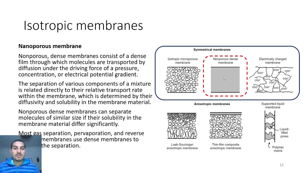 ENV520 - Lecture 8-3 - Membrane separation - Types of membranes - YouTube