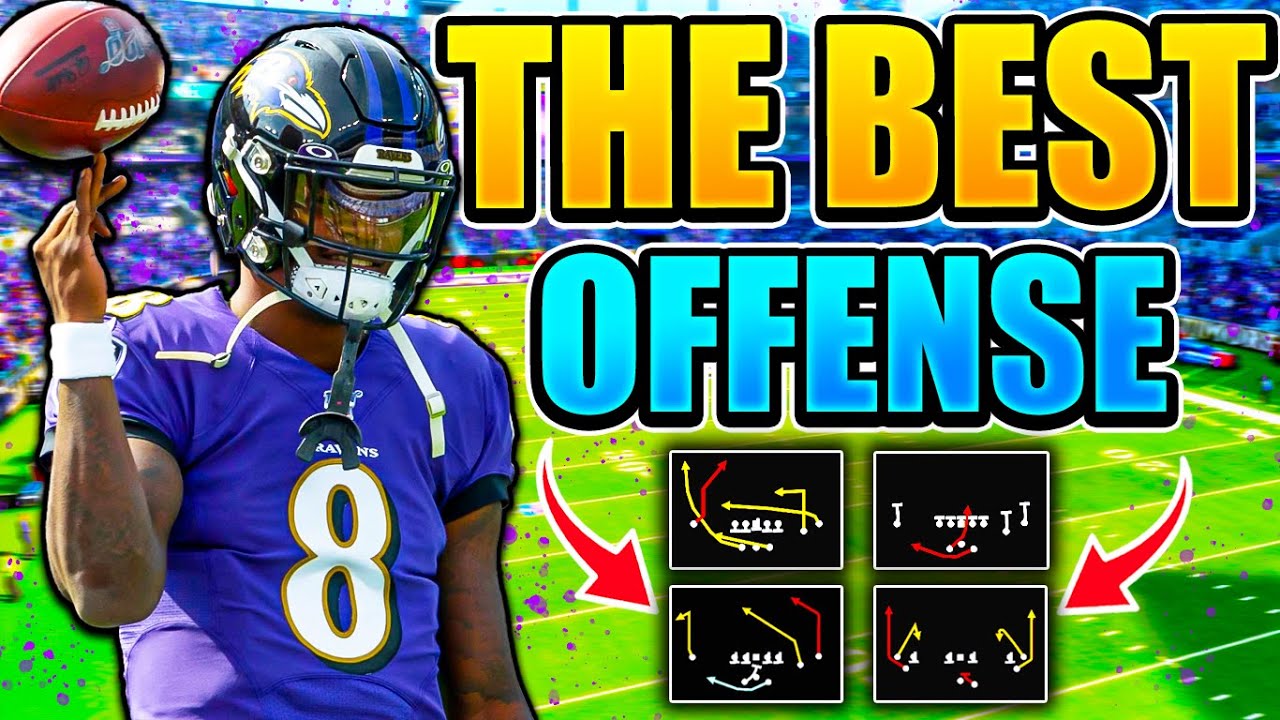 The Best Offensive Scheme in Madden 24! (Spread Playbook) - YouTube