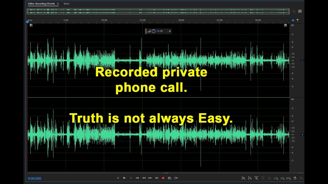 Secretly Recorded Private Phone Conversation - YouTube