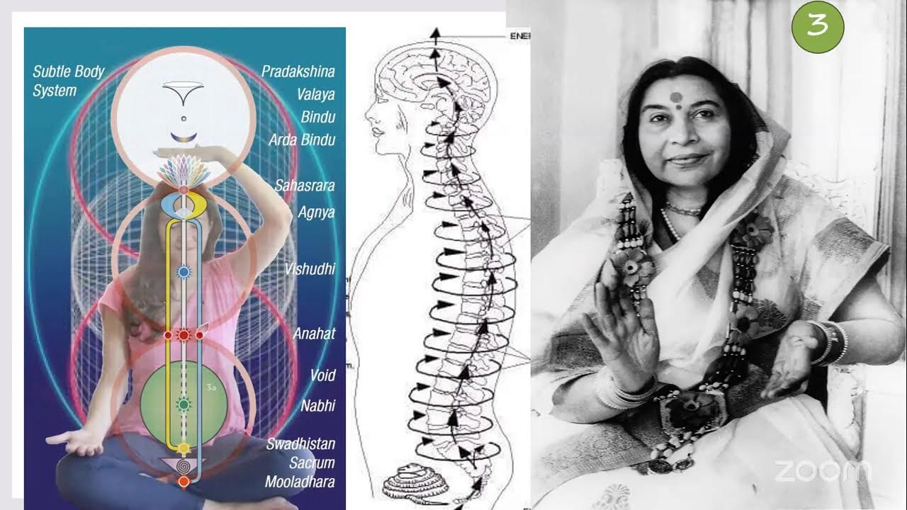 12-12024 I am only the Spirit session with US collective, 7.15 AM - YouTube