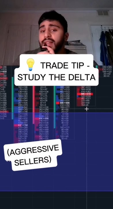 Trade Tip - Study the Delta. Comment the word "DELTA" if you want to master fair value gaps this ...