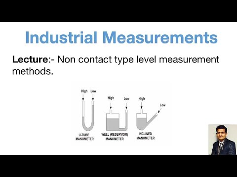 Non contact type level measurement methods. #viral #viralvideo - YouTube
