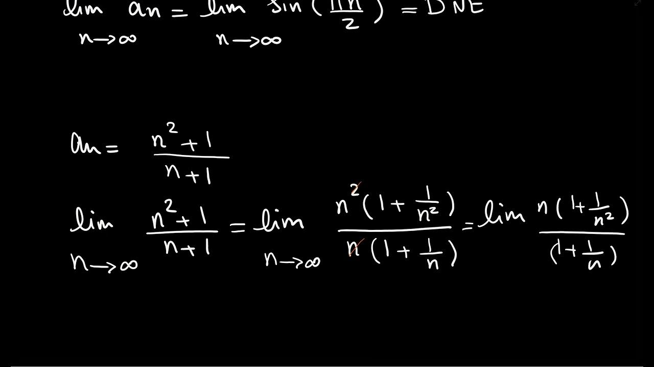 Limit of Sequences - YouTube