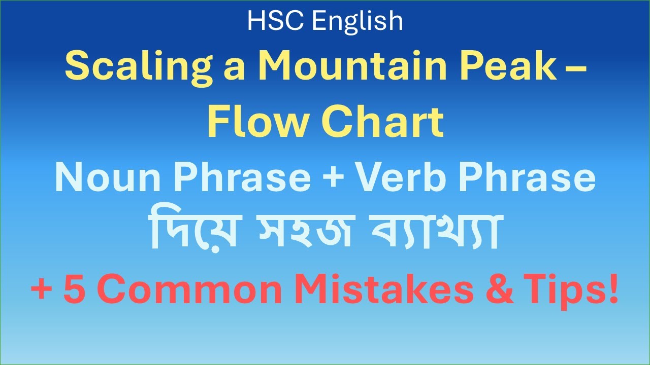 Flow Chart উত্তর লেখার সহজ কৌশল | Pathfinder English School | HSC ...