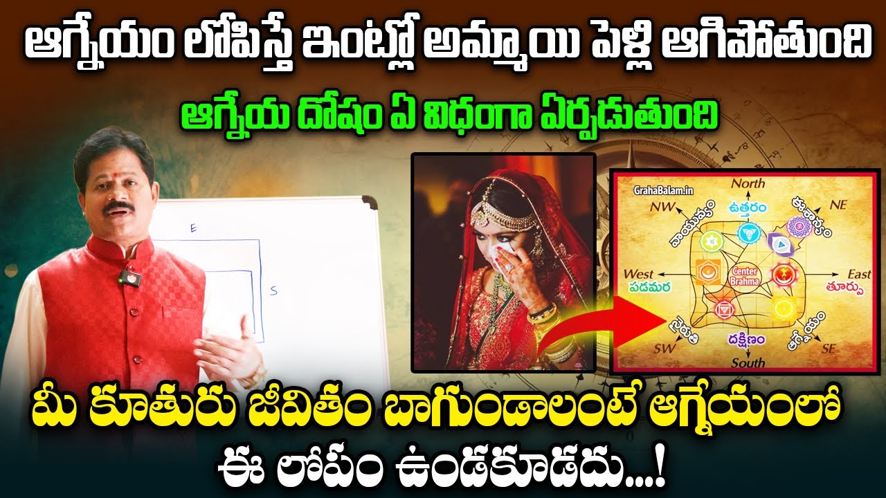 ఆగ్నేయ దోషం వల్ల ఏర్పడే సమస్యలు.! || Domala Nagendra about Agneyam ...