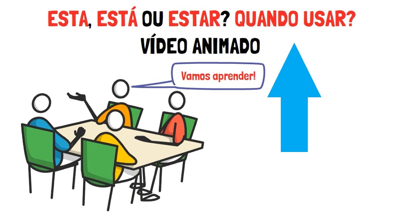 Está Ou Estar Quando Usar - FDPLEARN