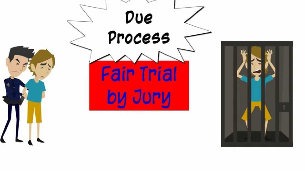 What Is The 14th Amendment Due Process Clause YouTube