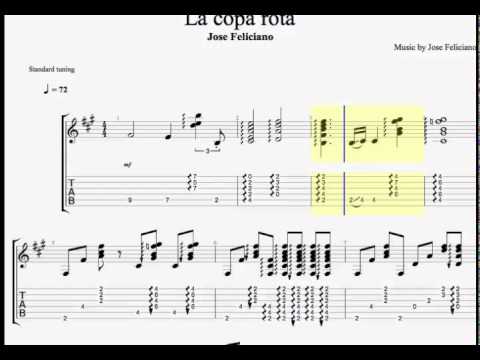 La Copa Rota | Jose Feliciano | solo guitar | transcription - YouTube
