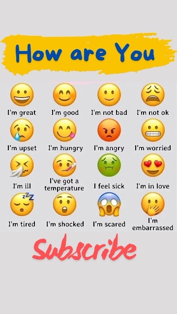 How are you explanation by the uses of EMOJIS #emoji #howareyou # ...