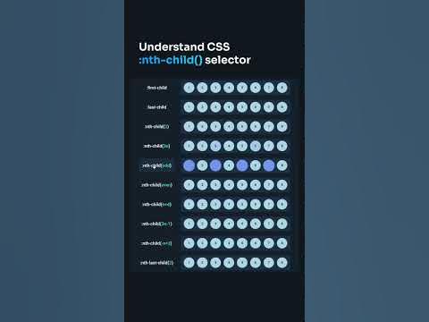nth-child() css tricks - YouTube