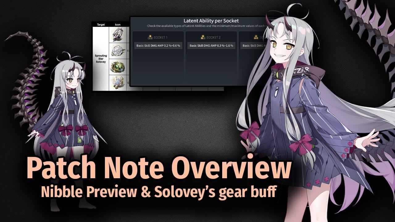 [CounterSide] New SSR Nibble preview & Solovey's gear buffs | Patch ...