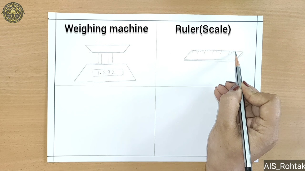 Art and Craft | Measurement tools drawing - YouTube