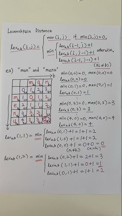 Levenshtein Distance, String Comparison, The easiest way to understand ...