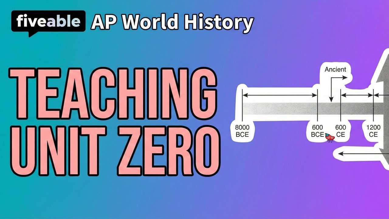 AP World History - Teaching Unit 0: Course Introduction | Fiveable Cram ...
