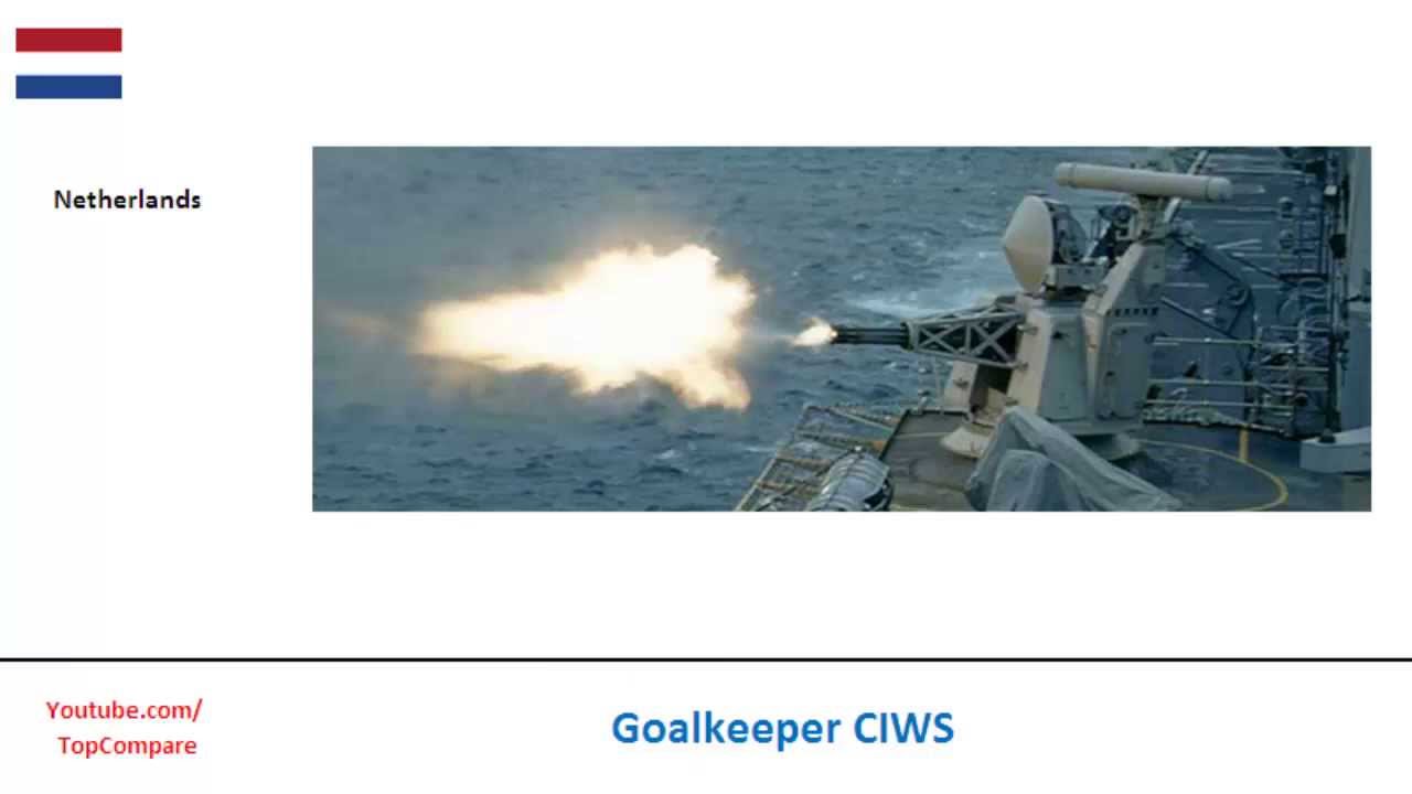 Goalkeeper CIWS, Dual Purpose Gun all specs - YouTube