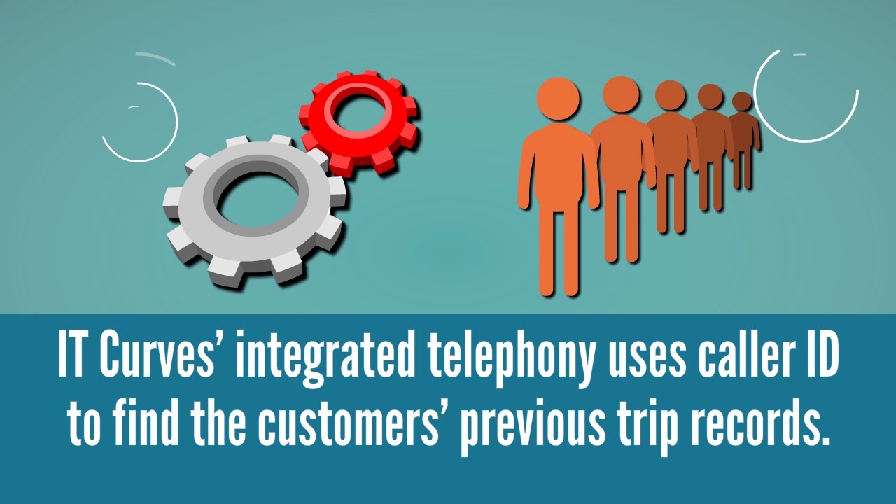 Call Taking and Dispatch 3 - YouTube