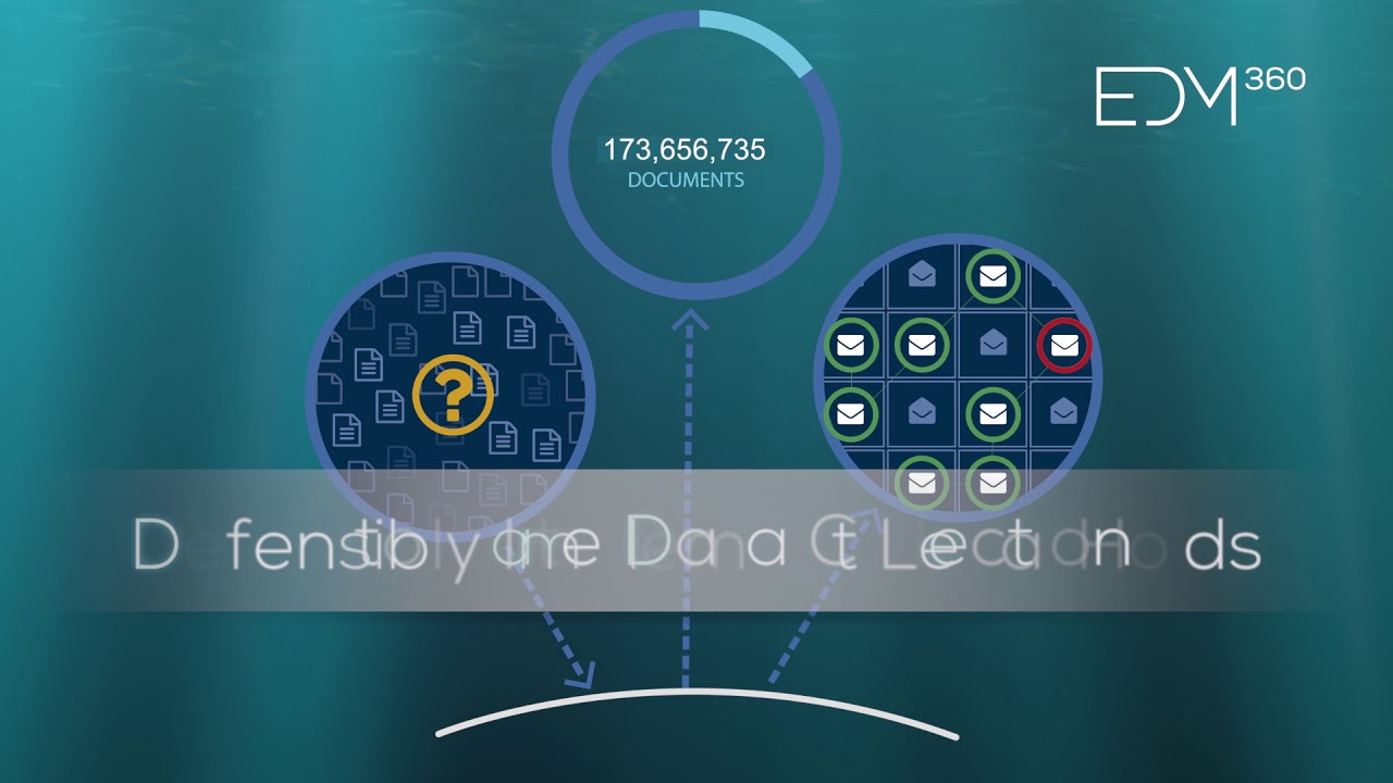 C360 Suite Introduction - YouTube