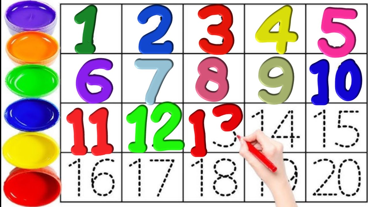 Learn 1 2 3 counting number || one two three counting ||kids education ...