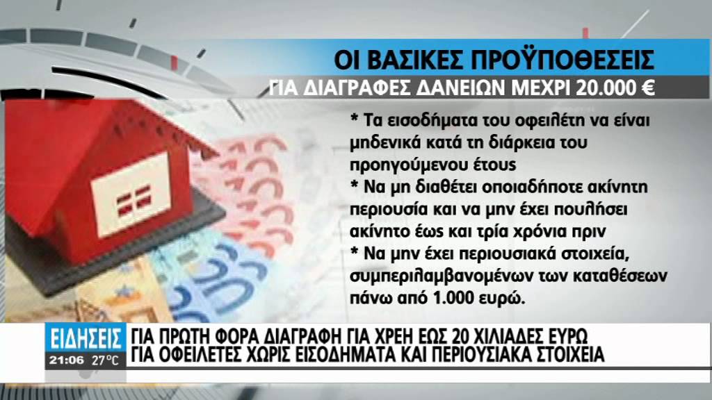 ΤΑ ΠΑΝΩ ΚΑΤΩ ΣΤΟΝ ΝΟΜΟ ΚΑΤΣΕΛΗ ΜΕΤΑ ΤΟ ΝΕΟ ΜΝΗΜΟΝΙΟ - YouTube