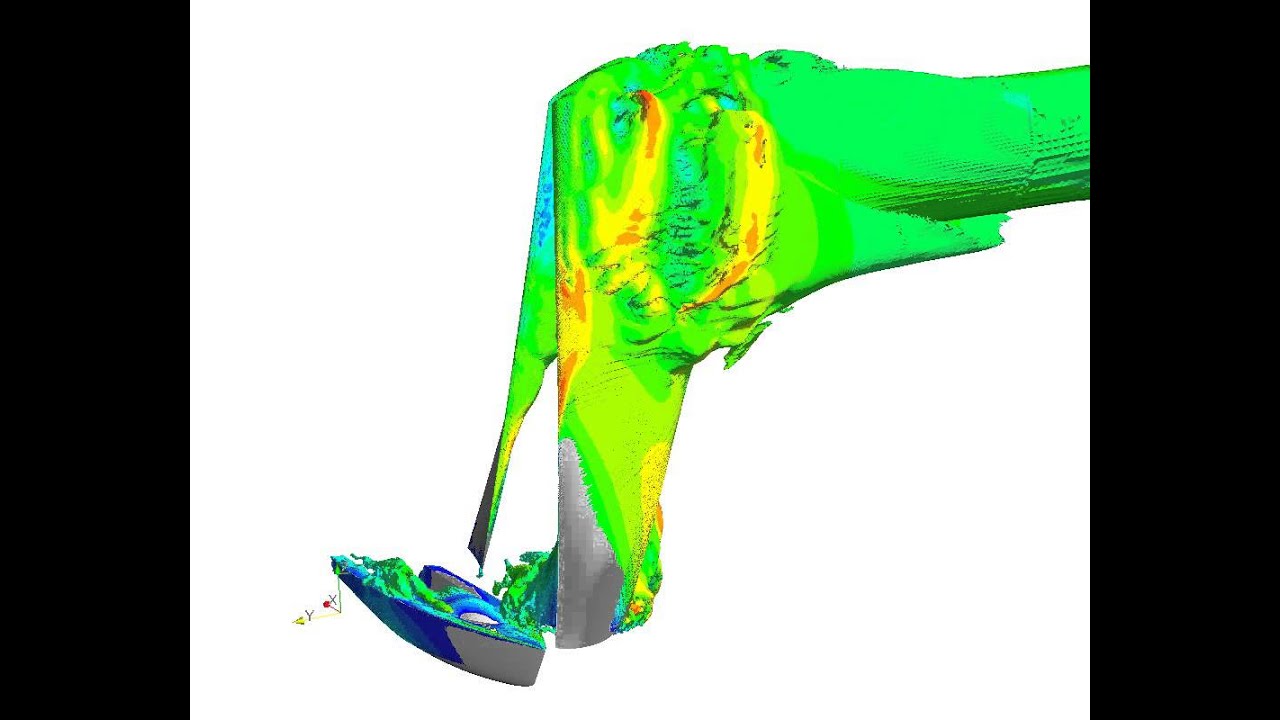 Sail Simulation using CFD | Experts in CFD | TotalSim - YouTube
