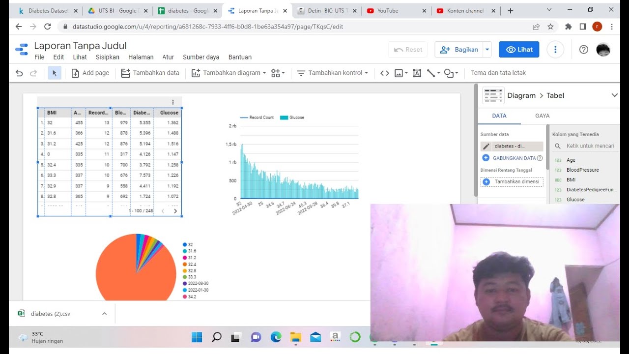 UTS Business Intelligence - YouTube
