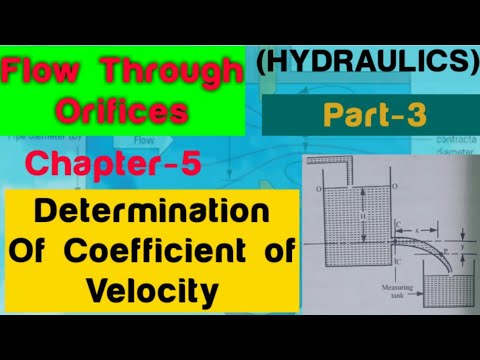 Determination of Coefficient of Velocity ( Fluid Mechanics) - YouTube
