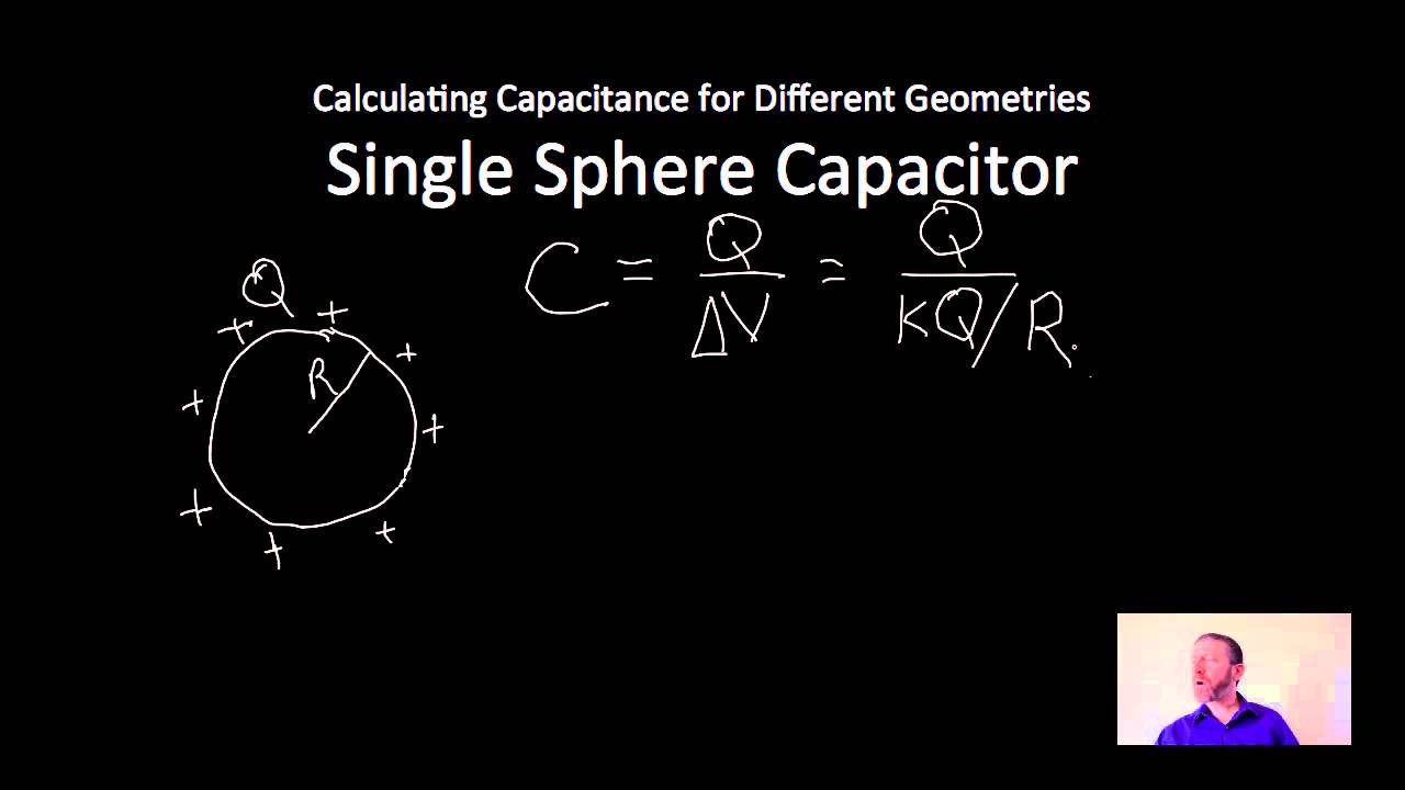 16.06 Derivation of C for spherical capacitor - YouTube