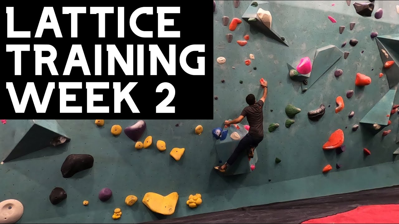 Tuning the Program | Lattice Training Week 2 - YouTube