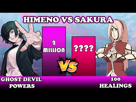 Himeno VS Sakura - POWER LEVELS Over The Years! Chainsaw Man / Naruto