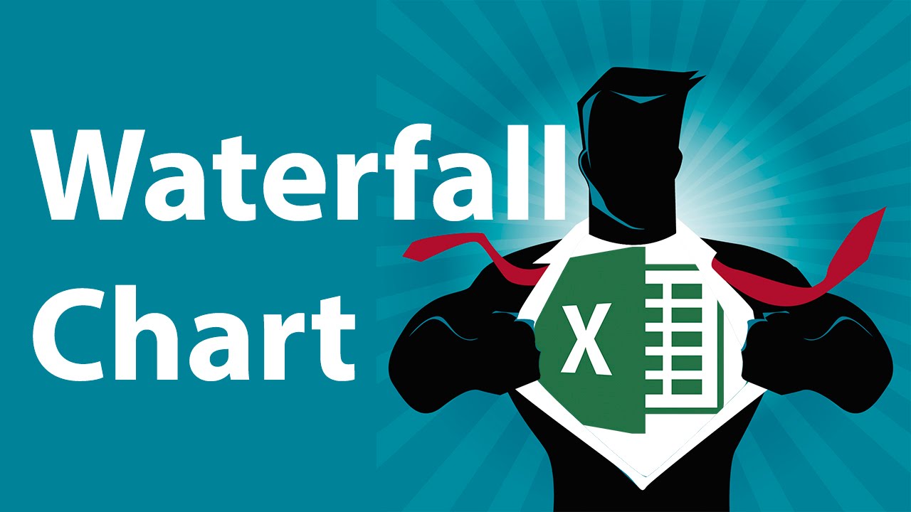 Excel Create A Waterfall Bridge Chart YouTube excel-create-a-waterfall-bridge-chart-youtube