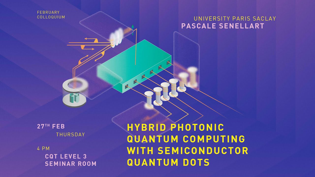 Hybrid photonic quantum computing with semiconductor quantum dots - YouTube