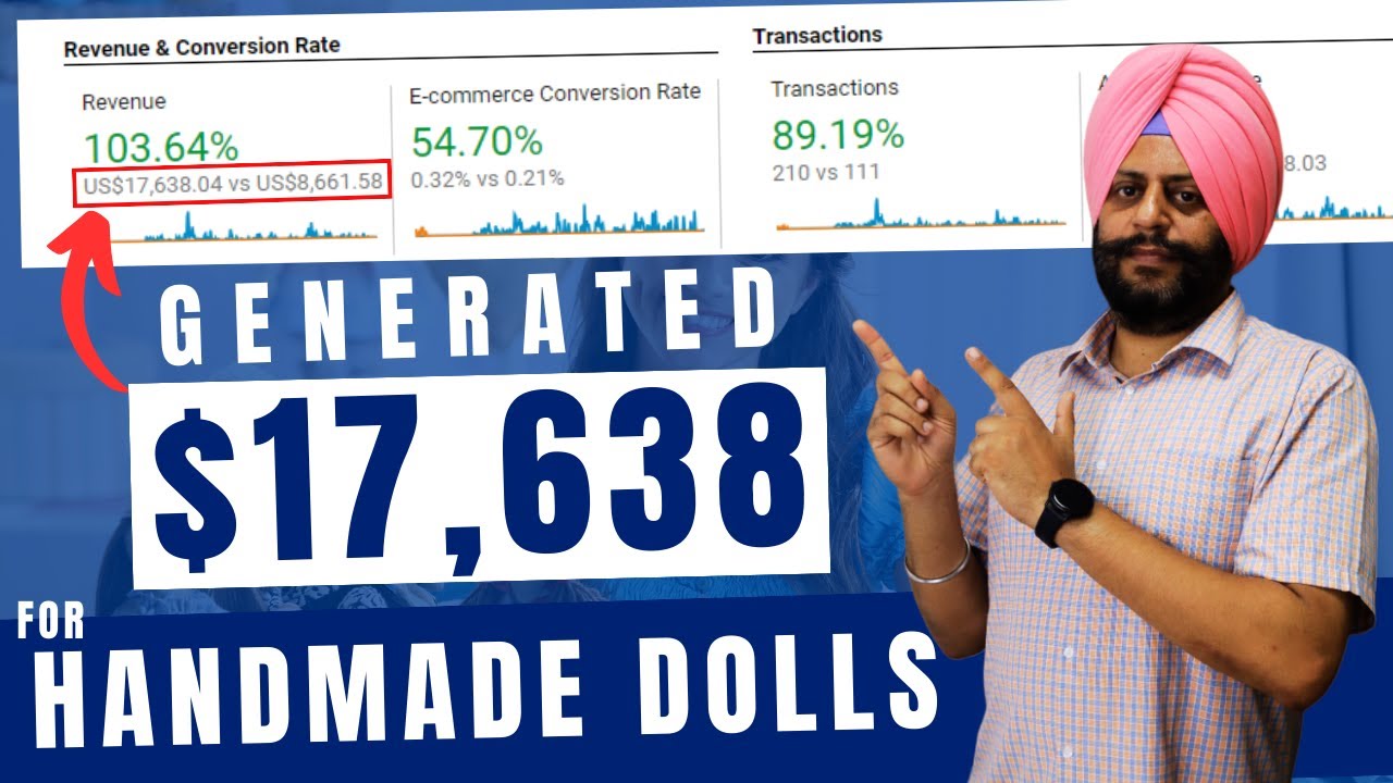 Digital Marketing For Handmade Dolls | Digital Marketing For Handmade ...