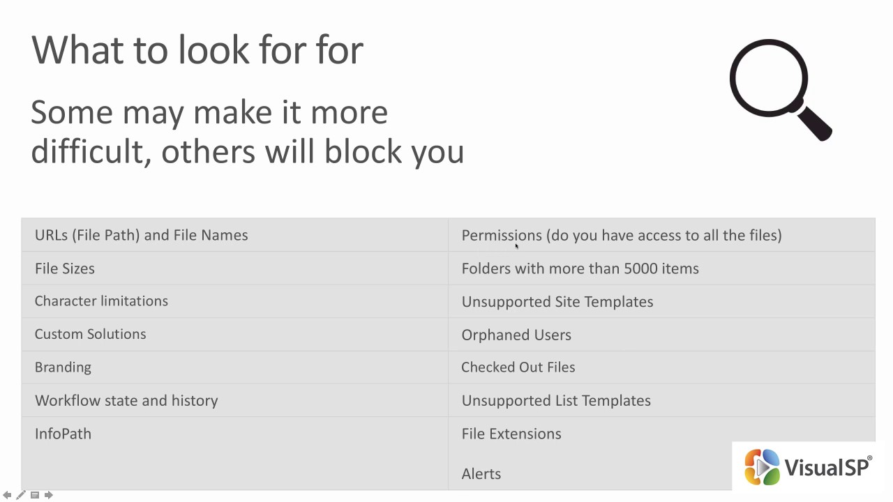 How To Run an Assessment Before Starting Your SharePoint Migration ...