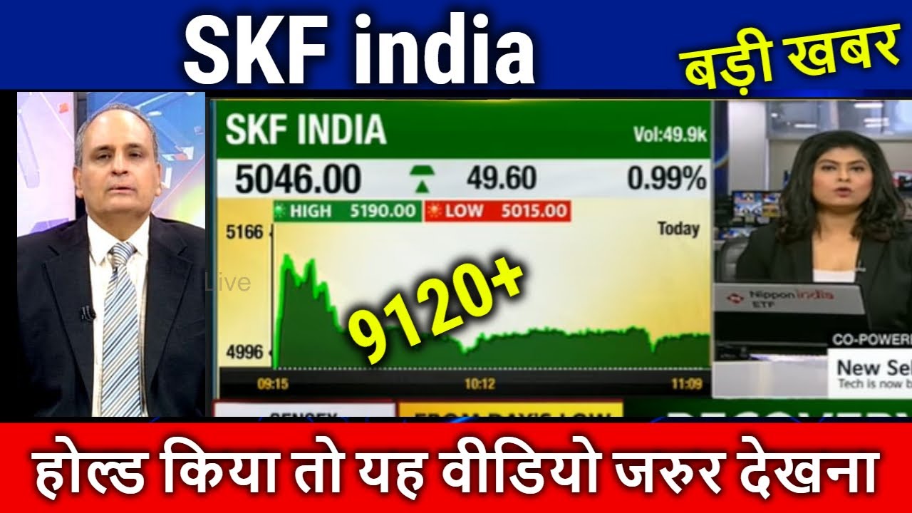 SKF india share latest news,skf india stock analysis,skf india result ...