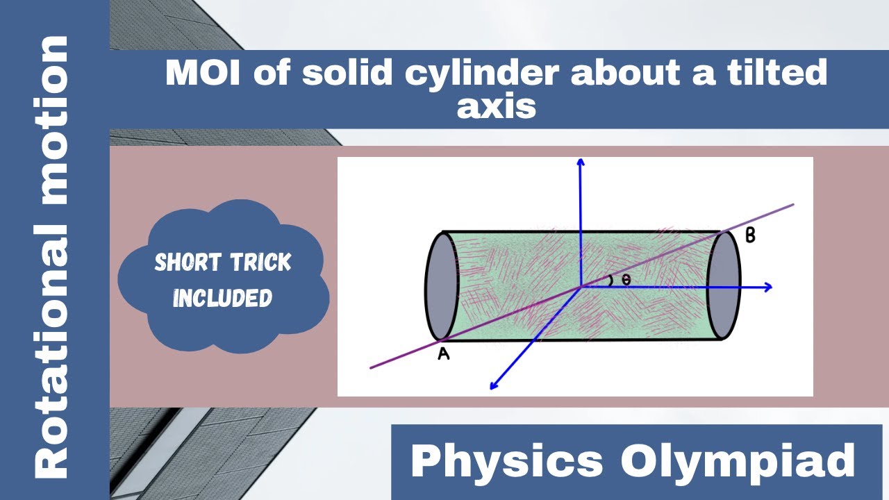 Moment of inertia of a solid cylinder about a tilted axis | Rotational ...