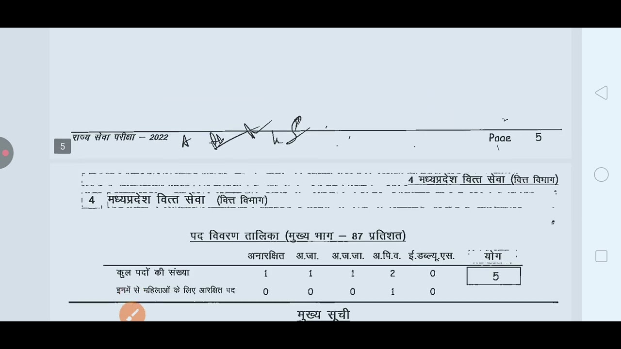 Mppsc 2022 final selection result jari |mppsc topper|mppsc final result ...