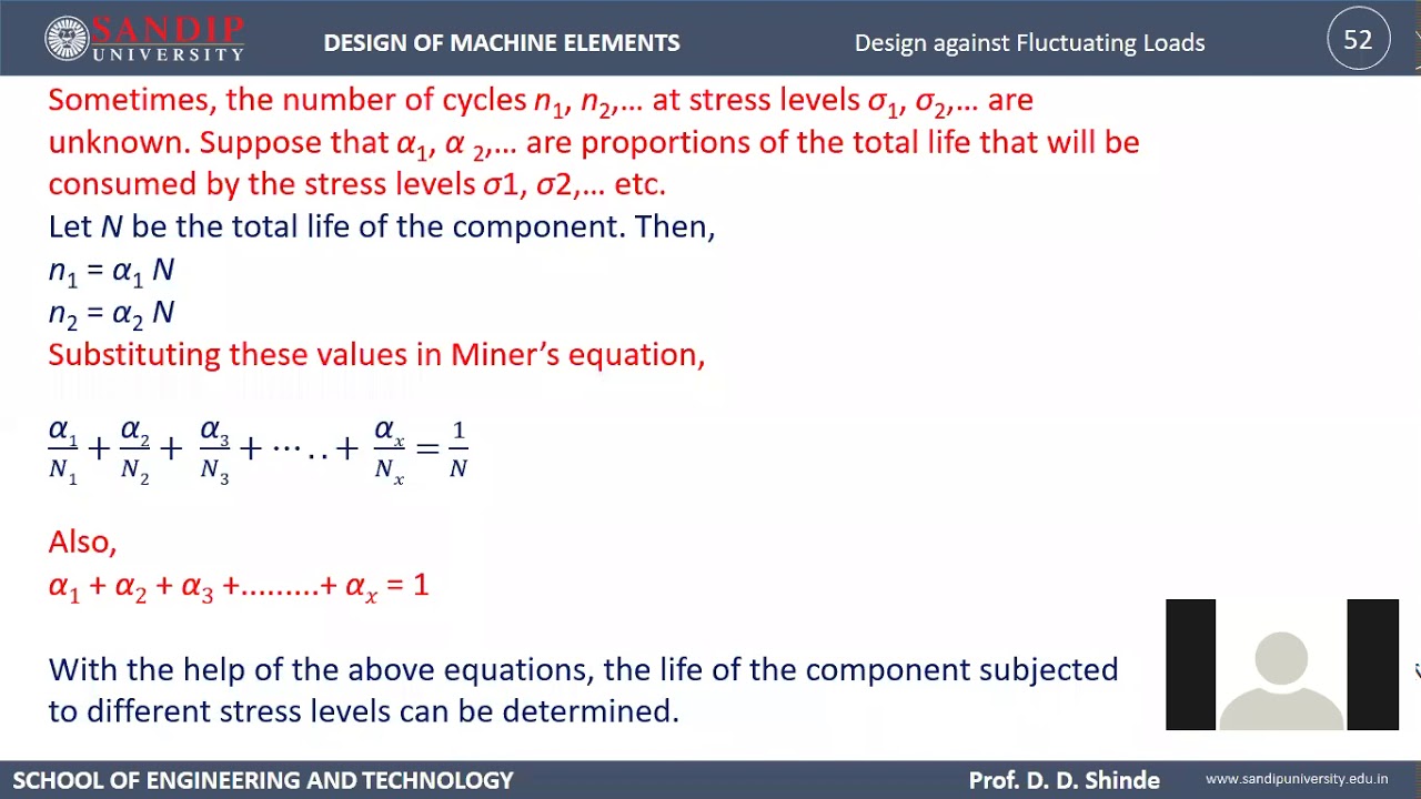 Prof. DD Shinde, Subject - Design of Machine Elements, T.E. - B. Tech ...