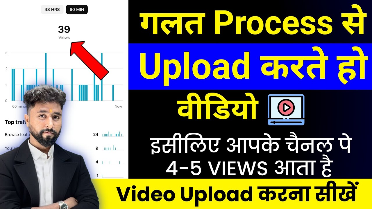 Youtube Pe Video Upload Karne Ka Sahi Tarika | youtube par video kaise ...