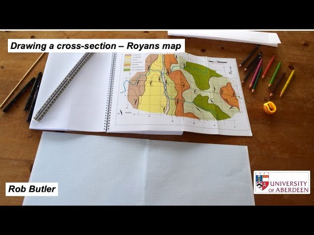 How To Draw A Geological Cross Section