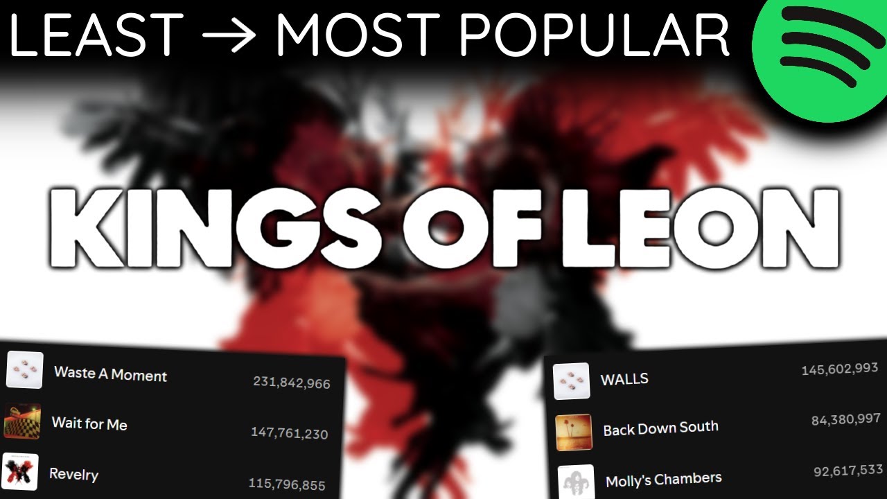 Every KINGS OF LEON Song LEAST TO MOST PLAYED [2025] - YouTube