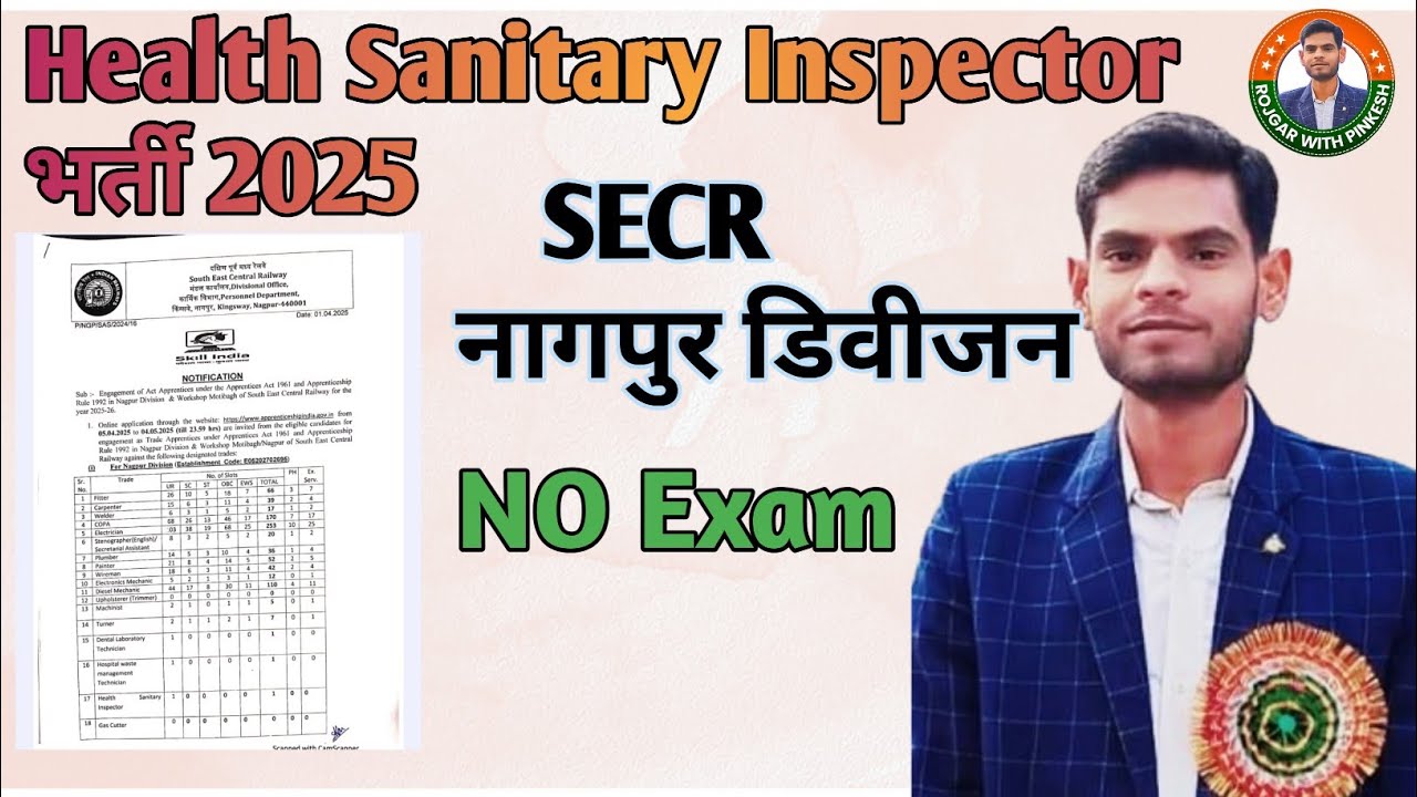Health Sanitary Inspector New Vacancy 2025। Sanitary Inspector ...