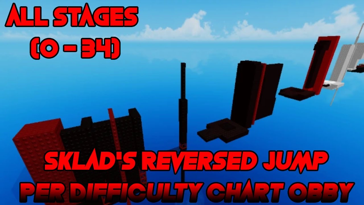 Sklad's Reversed Jump Per Difficulty Chart Obby (All Stages) - YouTube