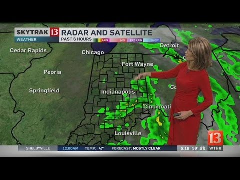SkyTrak Weather Forecast - YouTube