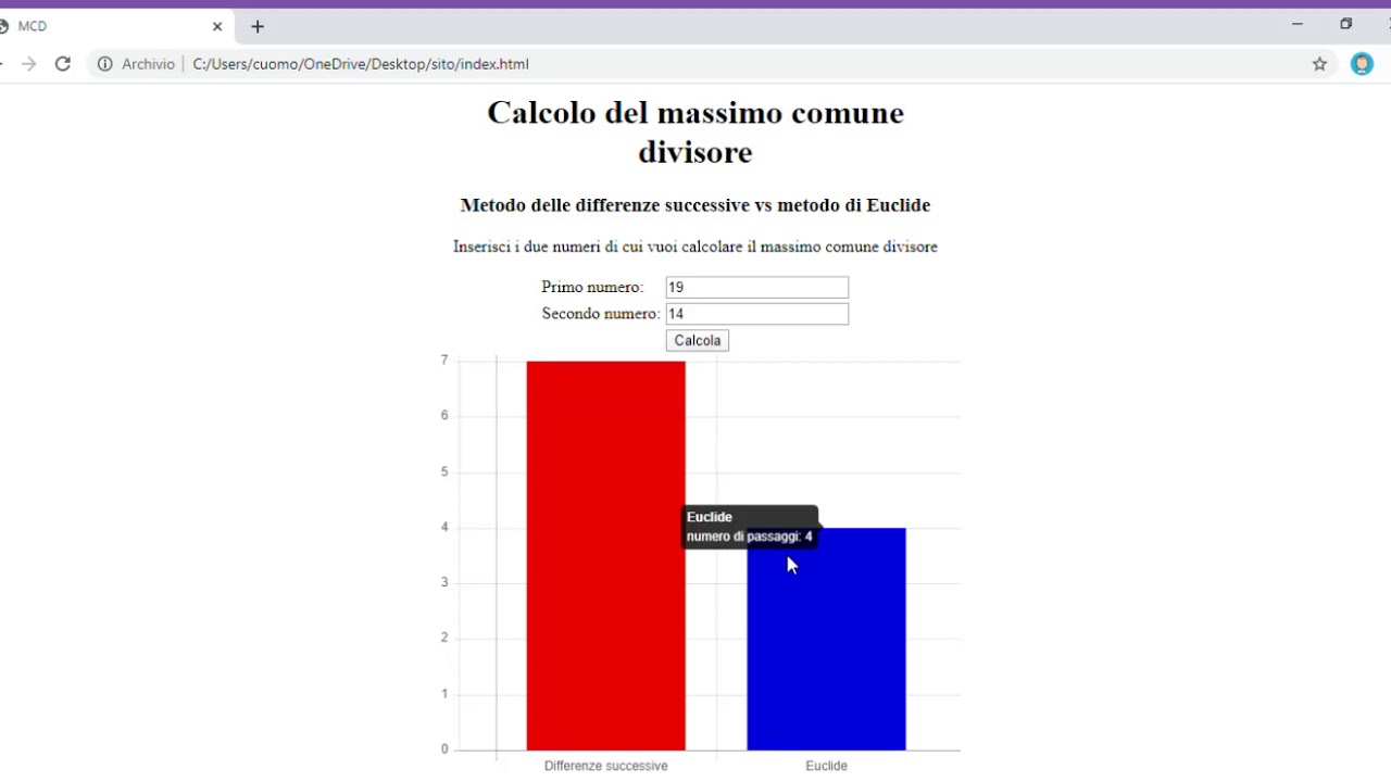 Comparazione di algoritmi per il calcolo del massimo comune divisore ...