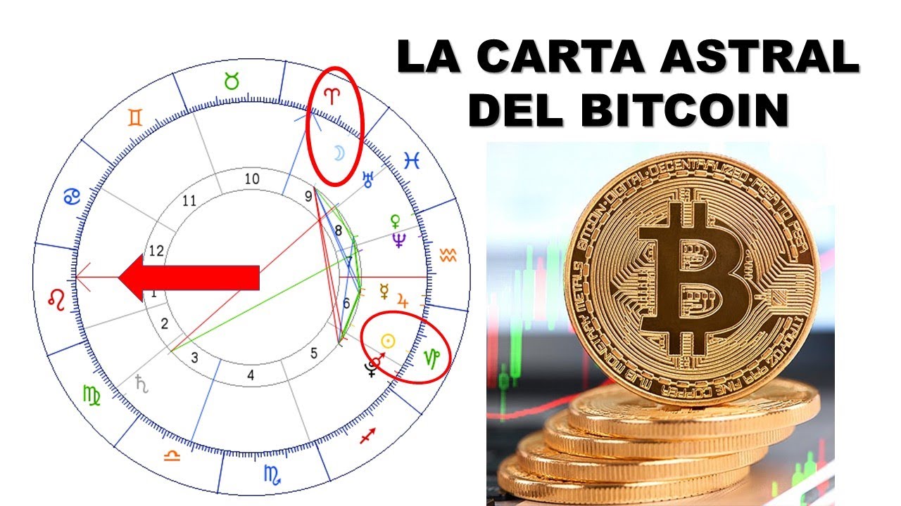 LA CARTA ASTRAL DEL BITCOIN - la carta natal del Bitcoin - YouTube