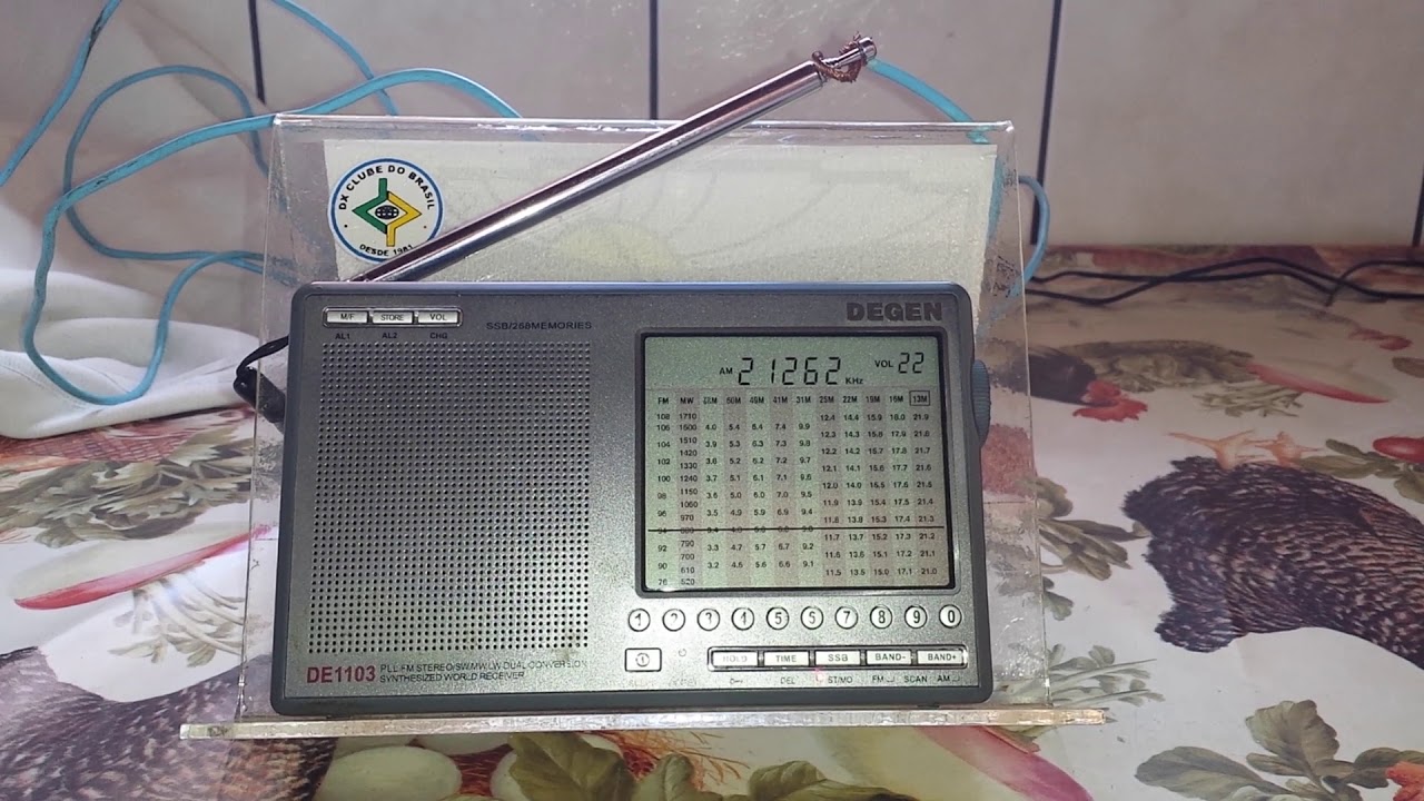 YT5A CQ WPX Contest - 21 MHz - YouTube