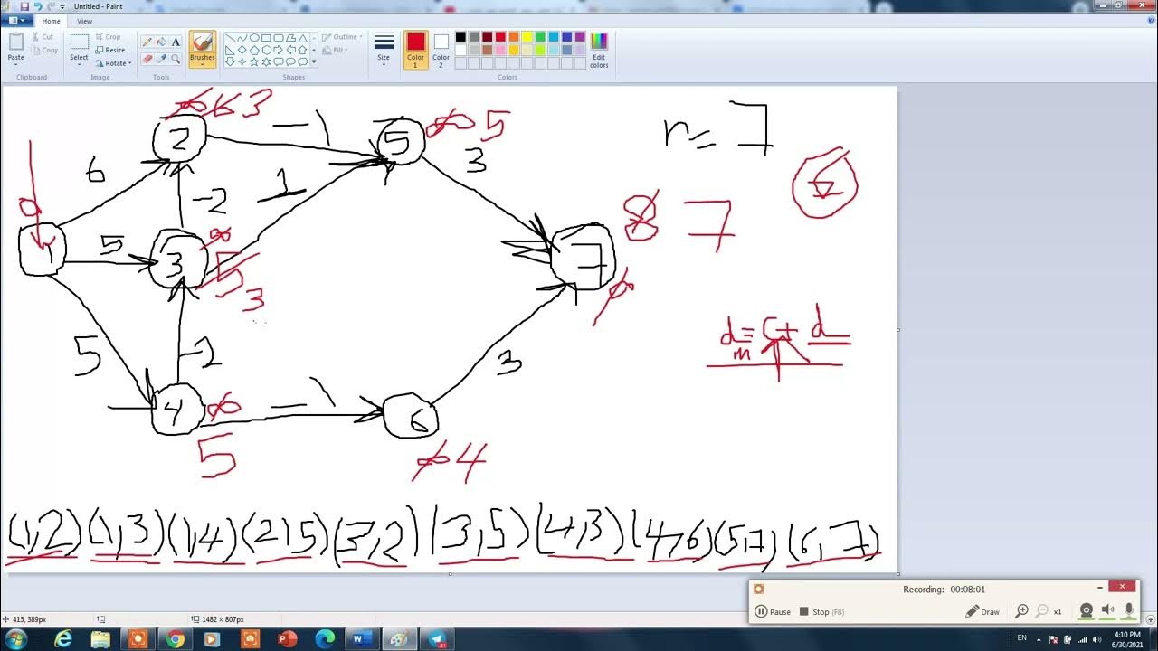 Distance vector algorithm - YouTube