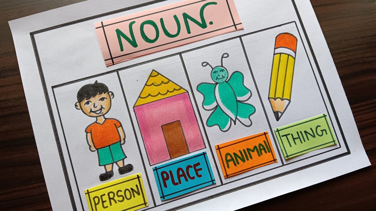 Noun Chart Project / Noun Chart / Noun Project / English Grammar Noun ...